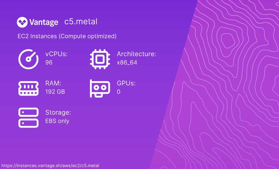 c5.metal pricing and specs - Vantage