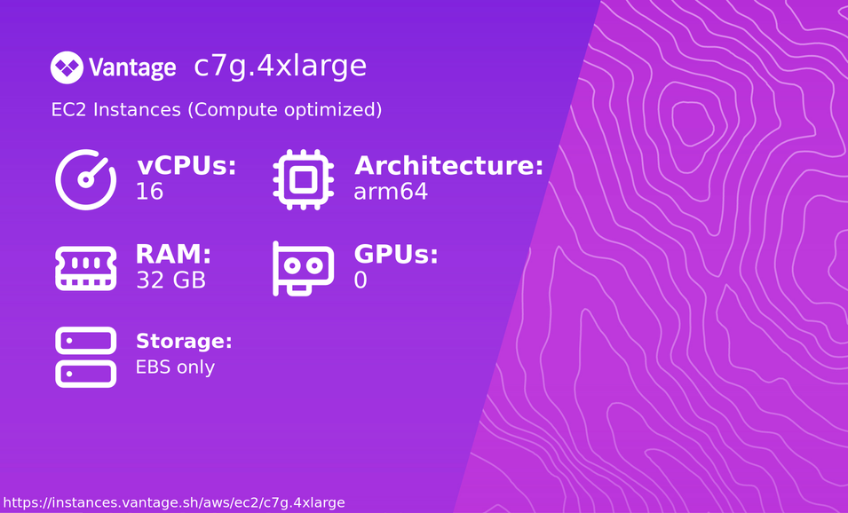 c7g.4xlarge pricing and specs - Vantage