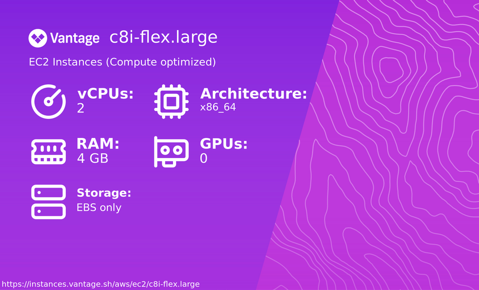 c8i-flex.large pricing and specs - Vantage