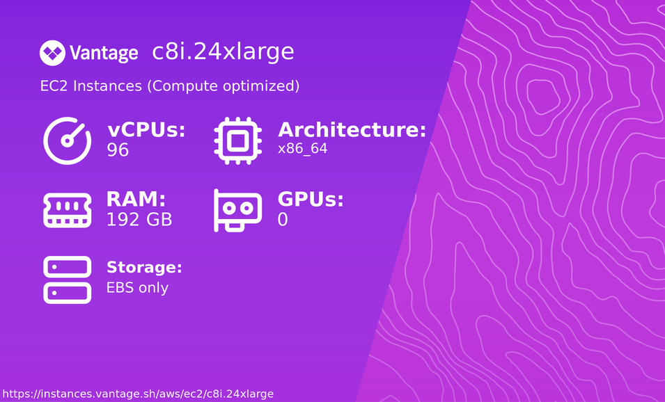 c8i.24xlarge pricing and specs - Vantage