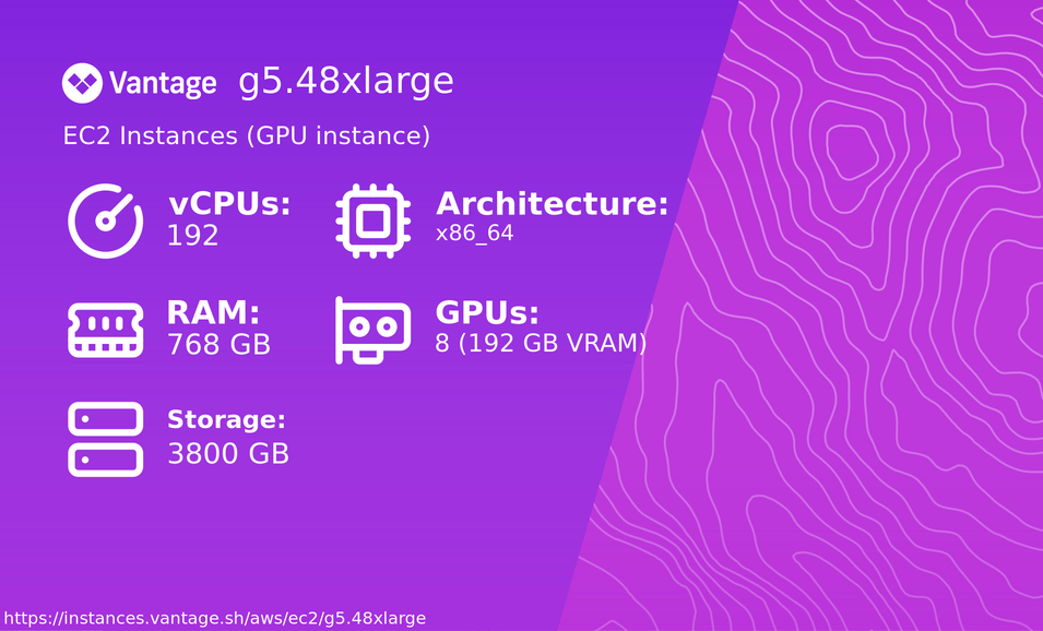 g5.48xlarge pricing and specs - Vantage