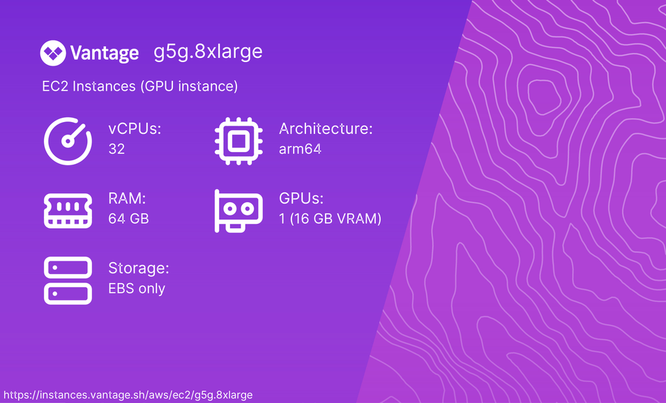 g5g.8xlarge pricing and specs - Vantage
