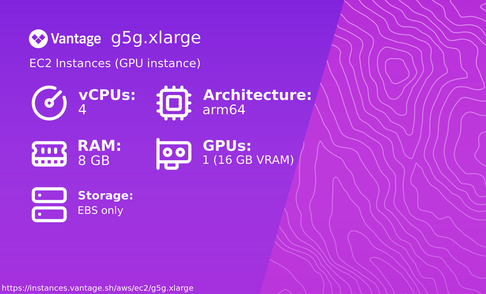 g5g.xlarge pricing and specs - Vantage