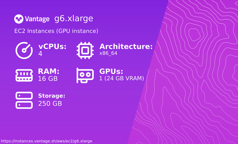 g6.xlarge pricing and specs - Vantage
