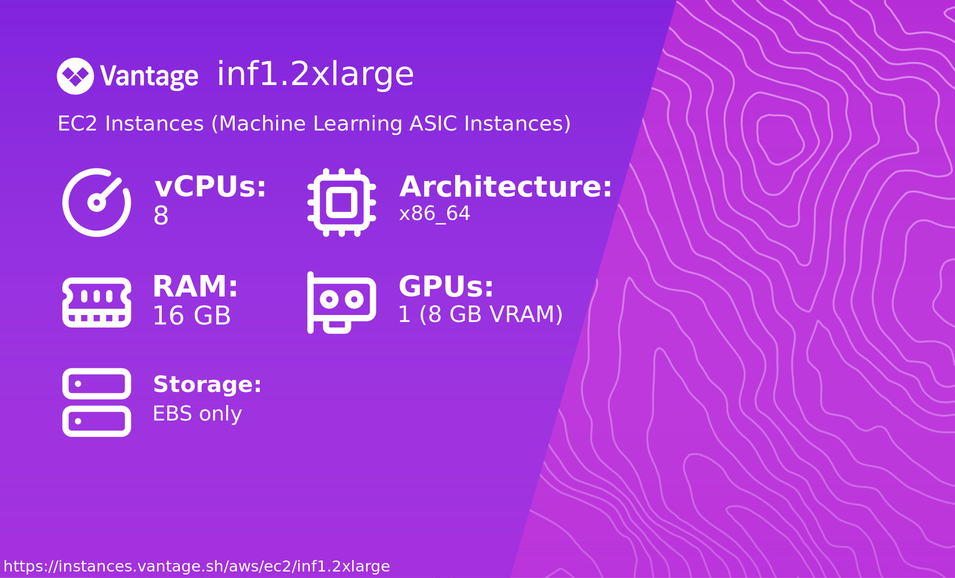 inf1.2xlarge pricing and specs - Vantage