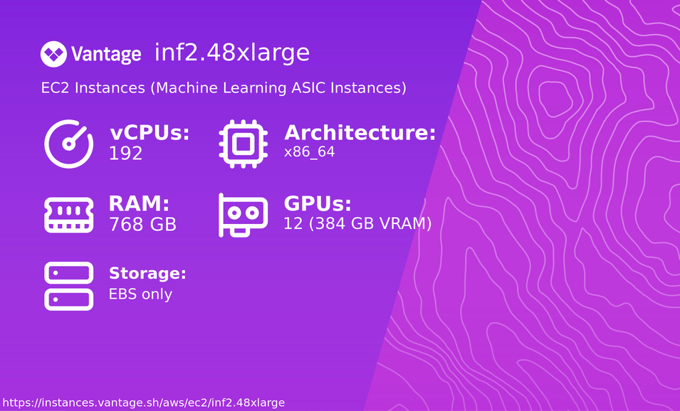 inf2.48xlarge pricing and specs - Vantage