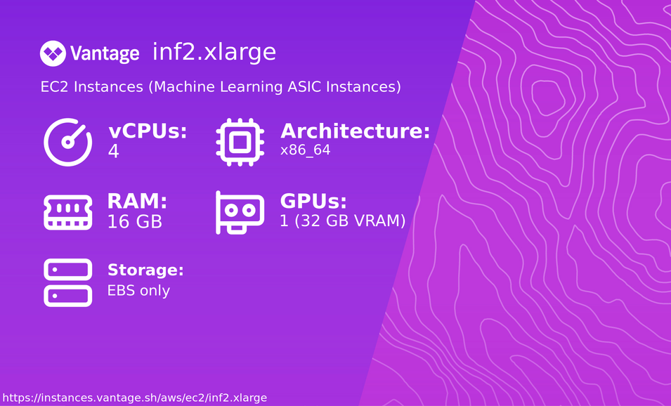 inf2.xlarge pricing and specs - Vantage