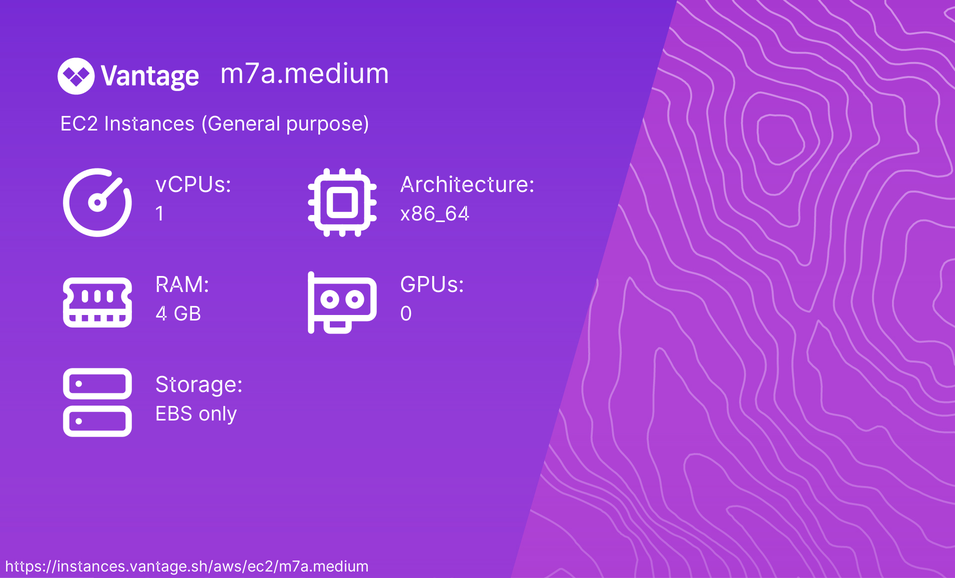 m7a.medium pricing and specs - Vantage