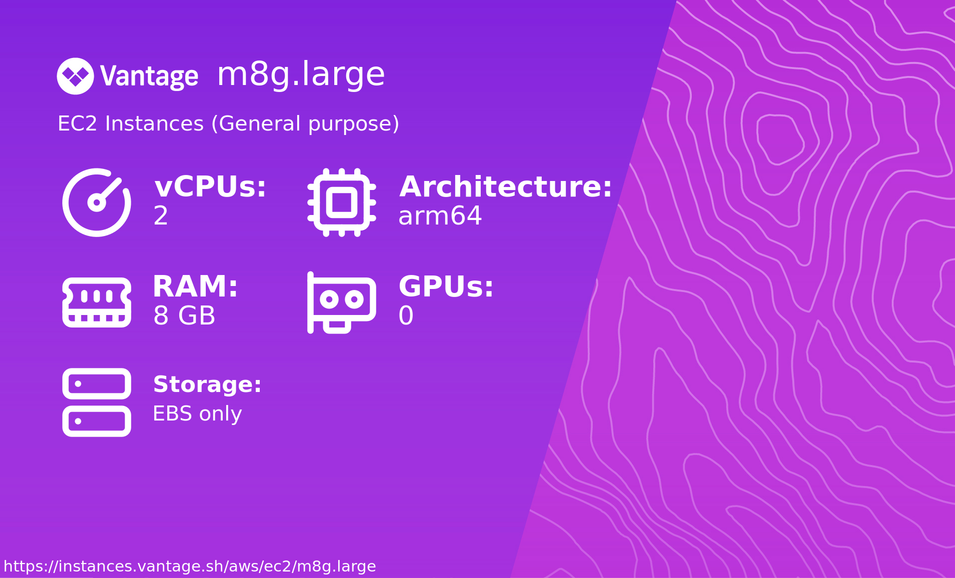 m8g.large pricing and specs - Vantage