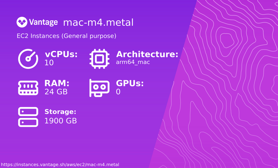 mac-m4.metal pricing and specs - Vantage