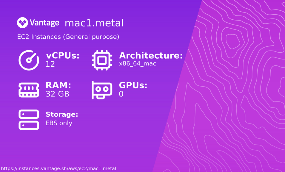 mac1.metal pricing and specs - Vantage