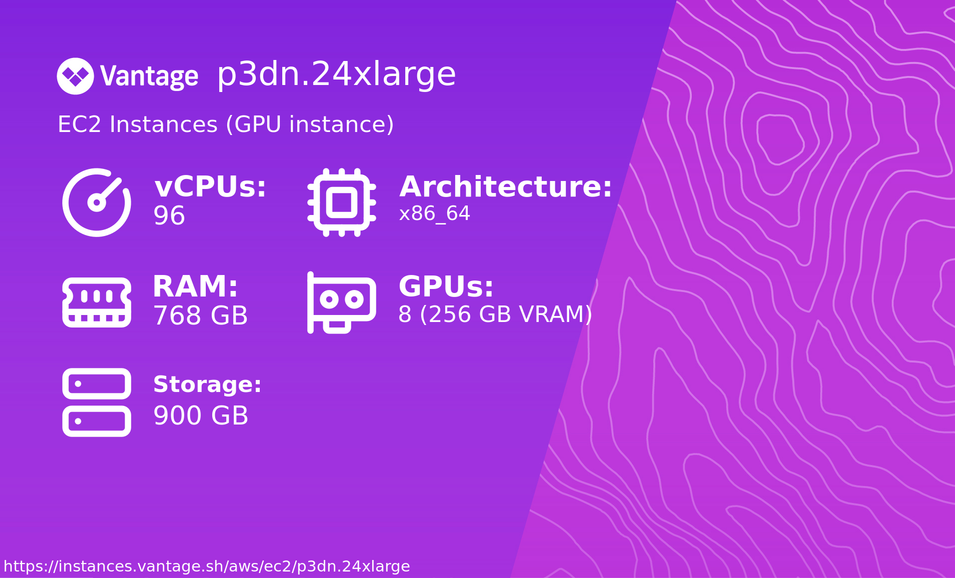 p3dn.24xlarge pricing and specs - Vantage