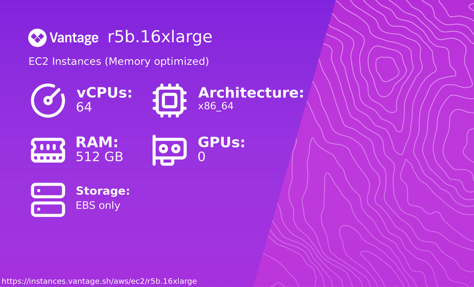 r5b.16xlarge pricing and specs - Vantage