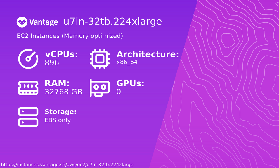 u7in-32tb.224xlarge pricing and specs - Vantage