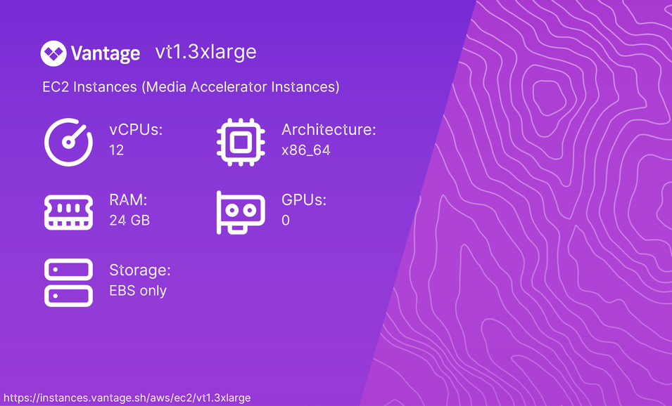 vt1.3xlarge pricing and specs - Vantage