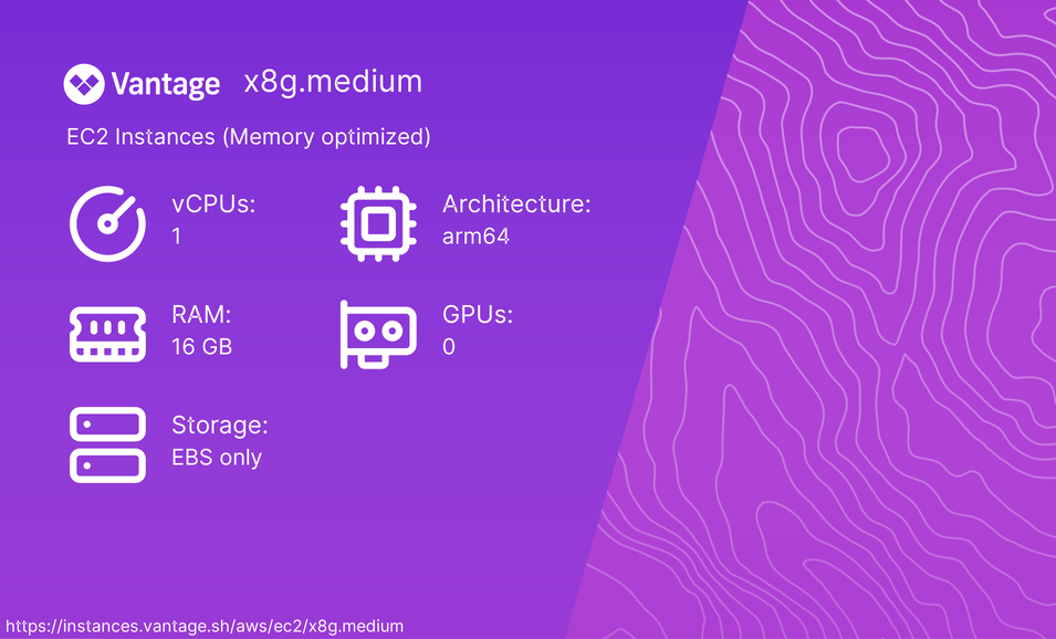 x8g.medium pricing and specs - Vantage