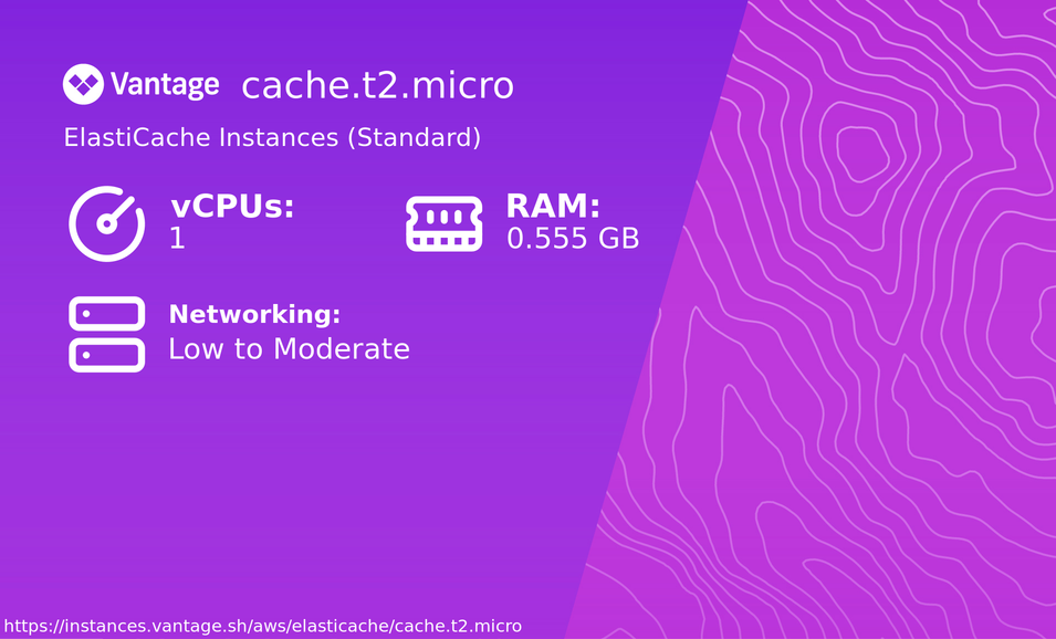 cache.t2.micro pricing and specs - Vantage