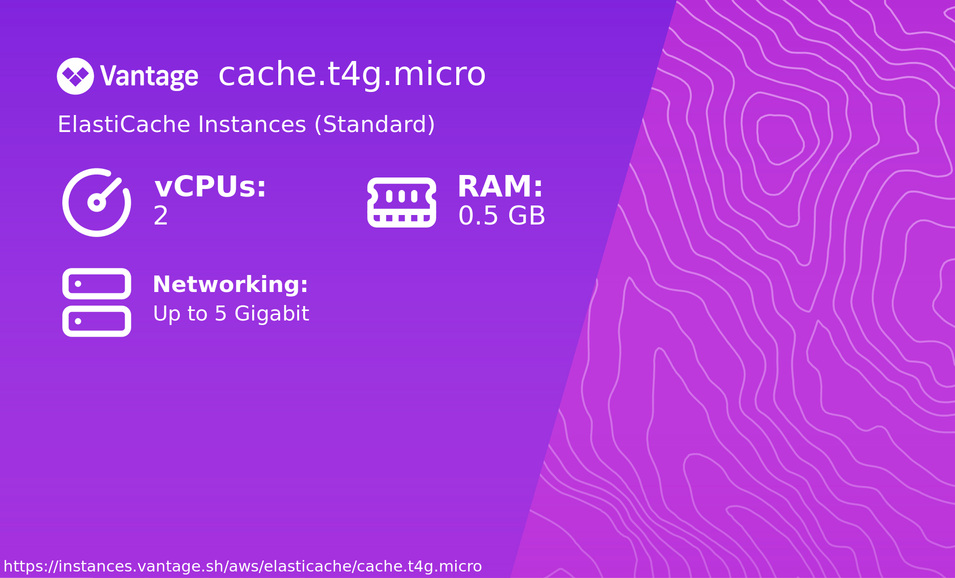 cache.t4g.micro pricing and specs - Vantage