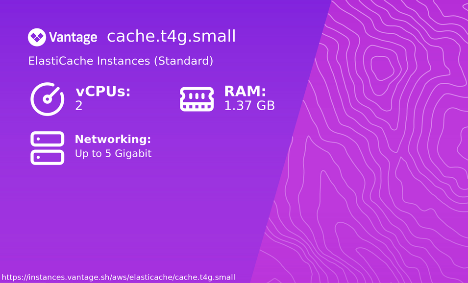 cache.t4g.small pricing and specs - Vantage