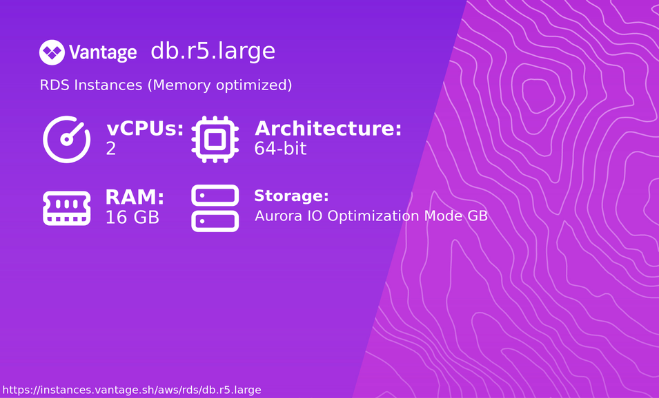 db.r5.large pricing and specs - Vantage
