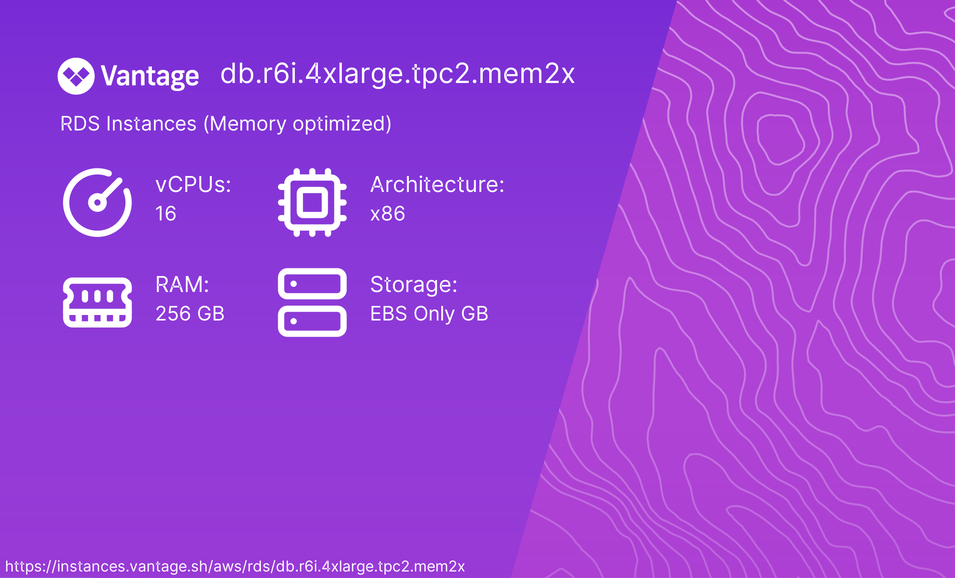 db.r6i.4xlarge.tpc2.mem2x pricing and specs - Vantage