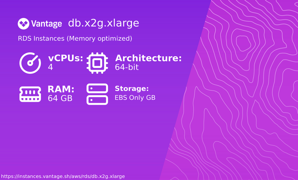 db.x2g.xlarge pricing and specs - Vantage