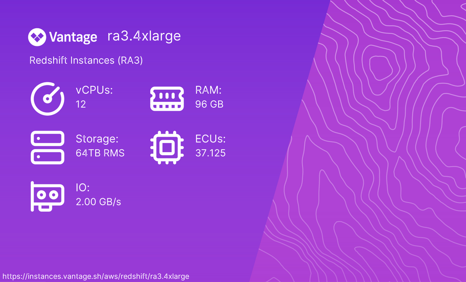 ra3.4xlarge pricing and specs - Vantage