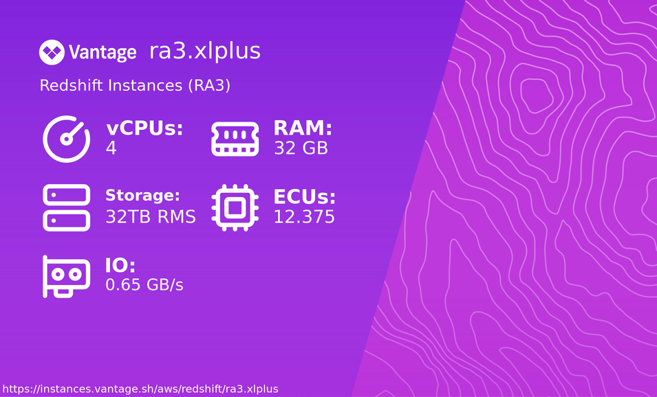 ra3.xlplus pricing and specs - Vantage