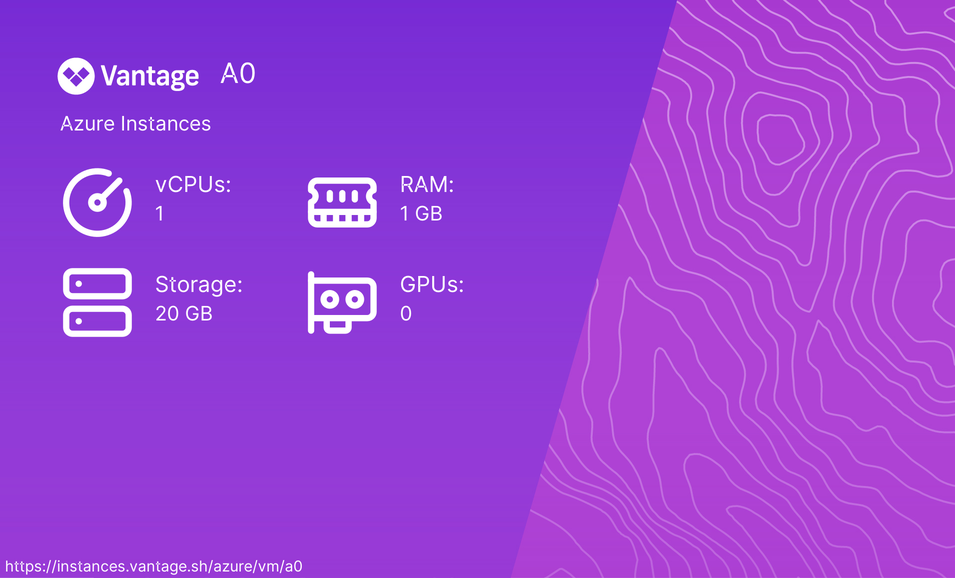 A0 pricing and specs - Vantage