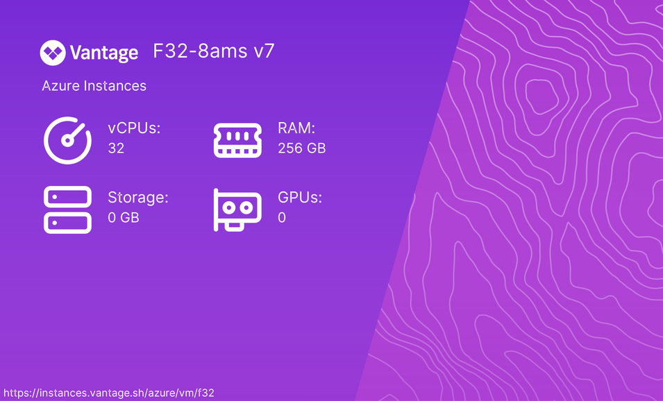 F32-8ams v7 pricing and specs - Vantage