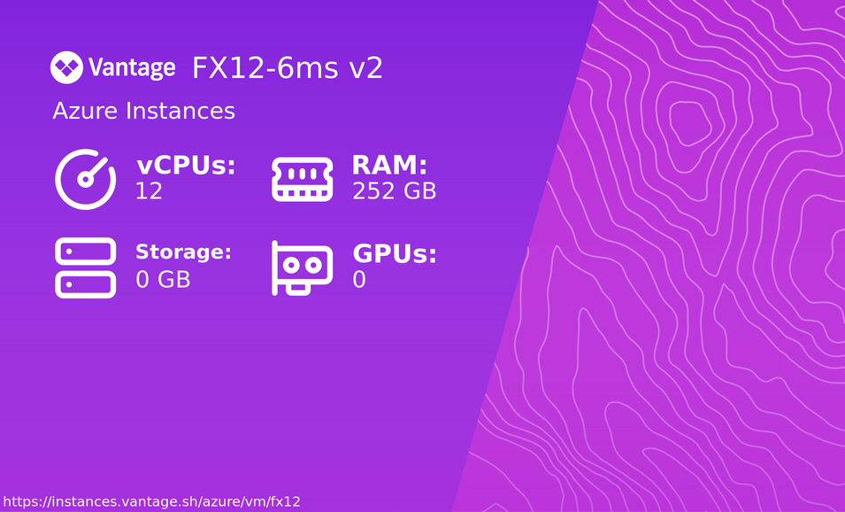 FX12-6ms v2 pricing and specs - Vantage