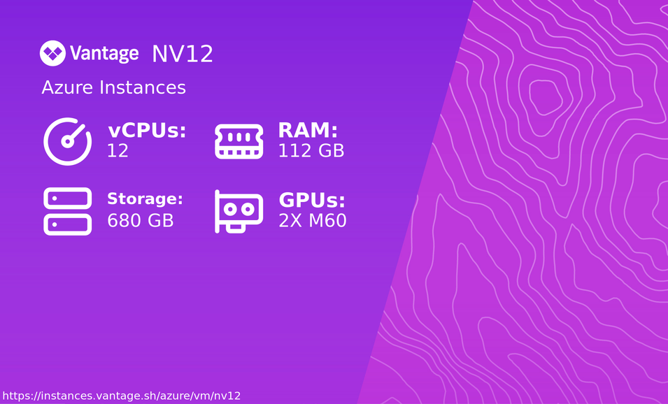 NV12 pricing and specs - Vantage