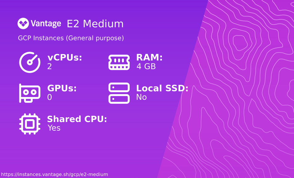 e2-medium pricing and specs - Vantage