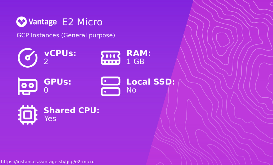 e2-micro pricing and specs - Vantage