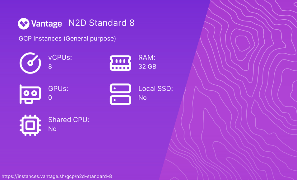 n2d-standard-8 pricing and specs - Vantage